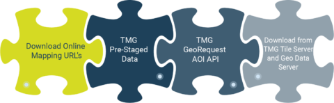 Offline Map Data Generator | Data Downloading App